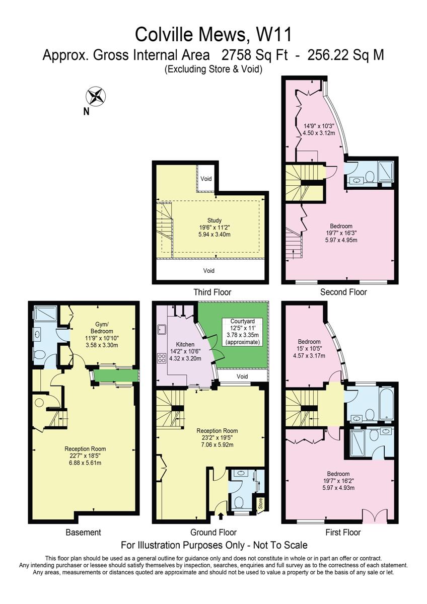 Colville Mews, W11 - Landstones